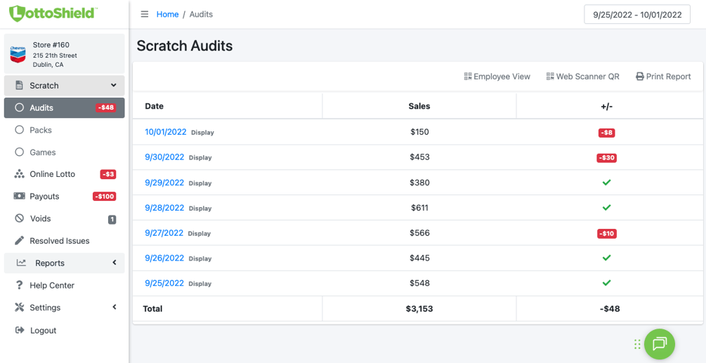 An Overview of the LottoShield Pro Portal